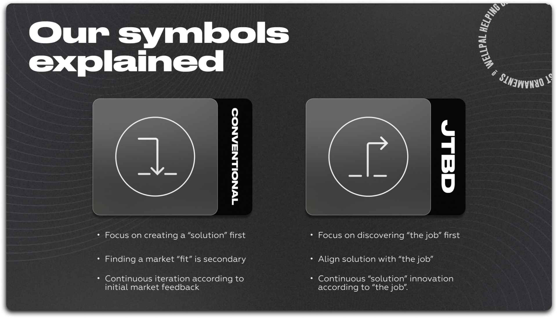 Establishing a Common Language - WPC